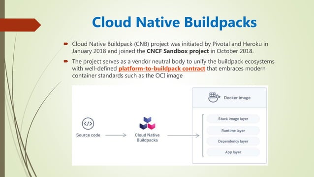 Cloud native buildpacks-cncf | PPTX
