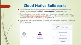 Cloud native buildpacks_collabnix | PPT