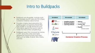 Cloud native buildpacks_collabnix | PPT