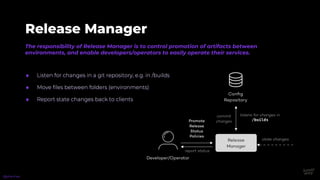 Cloud Native CI/CD with GitOps | PPT