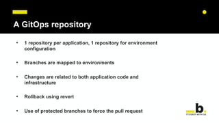 Cloud native CI/CD with GitOps | PPT