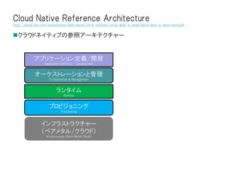 Cloud native computing | PPT