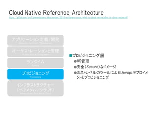 Cloud native computing | PPT