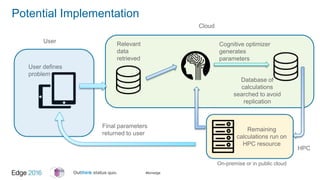 Cloud nativecomputingtechnologysupportinghpc cognitiveworkflows | PPT