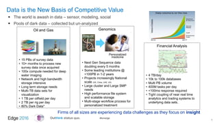 Cloud nativecomputingtechnologysupportinghpc cognitiveworkflows | PPT