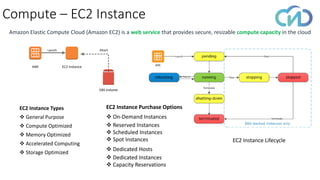 Cloud Native Computing - Part II - Public Cloud (AWS) | PPT