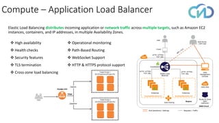 Cloud Native Computing - Part II - Public Cloud (AWS) | PPT