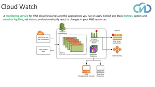 Cloud Native Computing - Part II - Public Cloud (AWS) | PPT