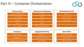 Kubernetes | PPT