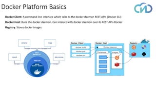 Kubernetes | PPT