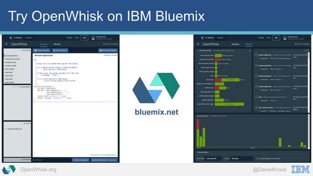 Cloud Native Architectures With An Open Source Event Driven