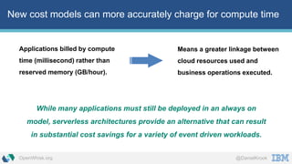 Cloud Native Architectures with an Open Source, Event Driven ...