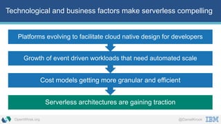 Cloud Native Architectures with an Open Source, Event Driven, Serverless Platform | PPT