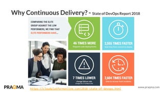 Cloud native continuous delivery | PDF | Cloud Computing | Internet