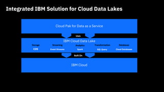 IBM Cloud Native Day April 2021: Serverless Data Lake | PPT
