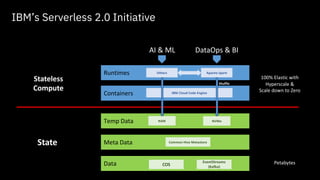 IBM Cloud Native Day April 2021: Serverless Data Lake | PPT