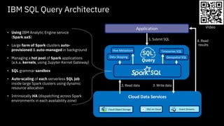 IBM Cloud Native Day April 2021: Serverless Data Lake | PPT