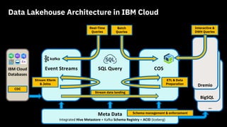 IBM Cloud Native Day April 2021: Serverless Data Lake | PPT