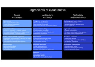 Cloud native defined | PDF
