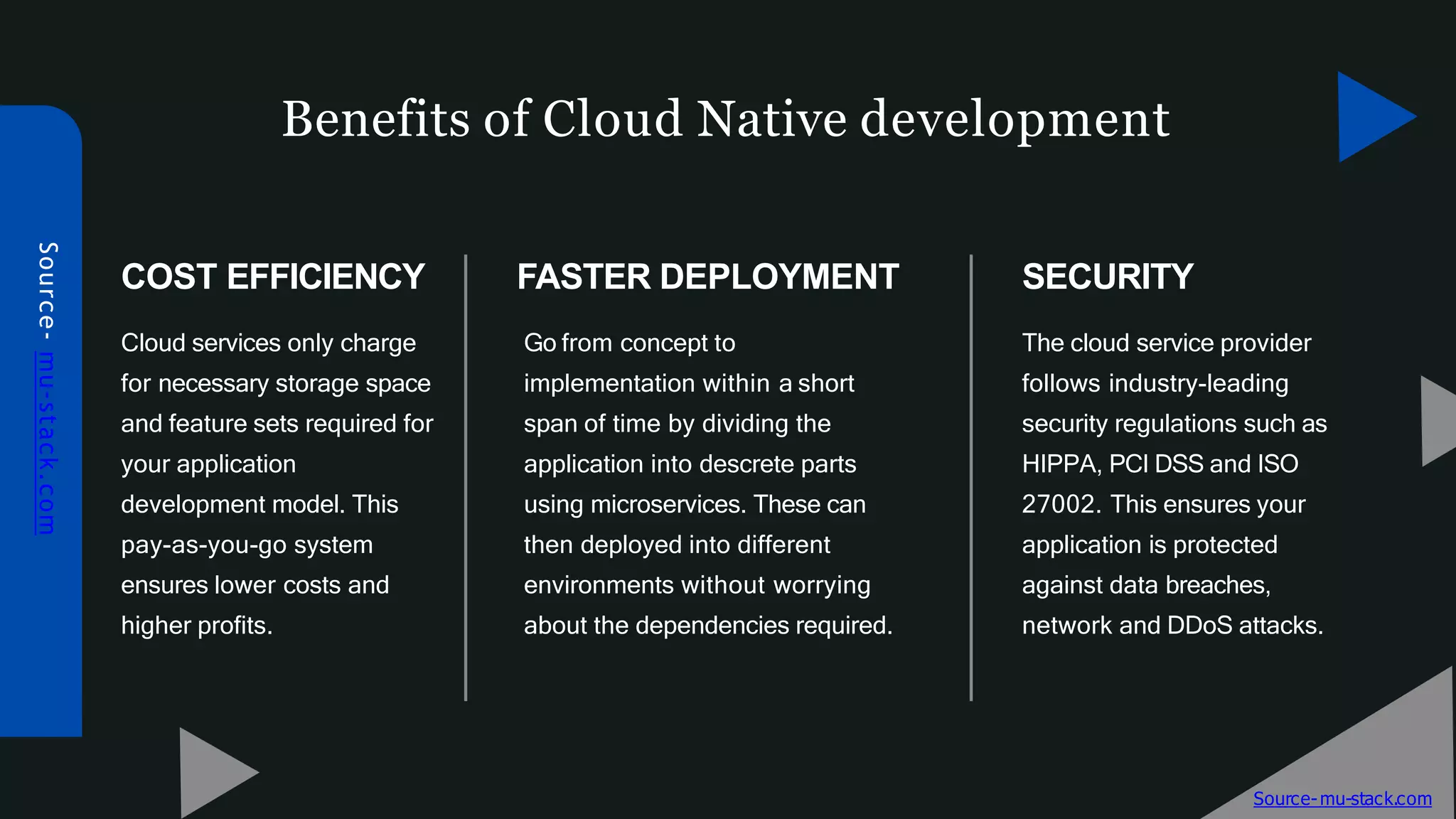 Cloud Native development.pptx