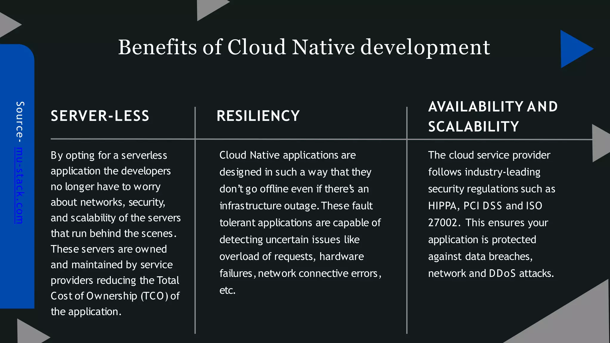 Cloud Native development.pptx