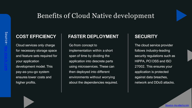 Cloud Native development.pptx