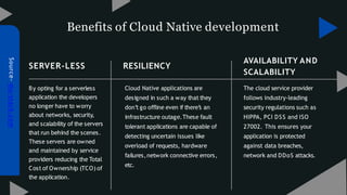 Cloud Native development.pptx