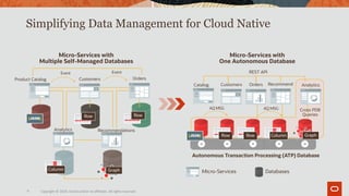 Building Cloud Native Applications with Oracle Autonomous Database. | PPT