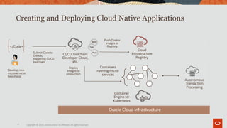 Building Cloud Native Applications with Oracle Autonomous Database. | PPT