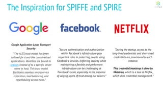 Cloud Native Identity with SPIFFE | PDF