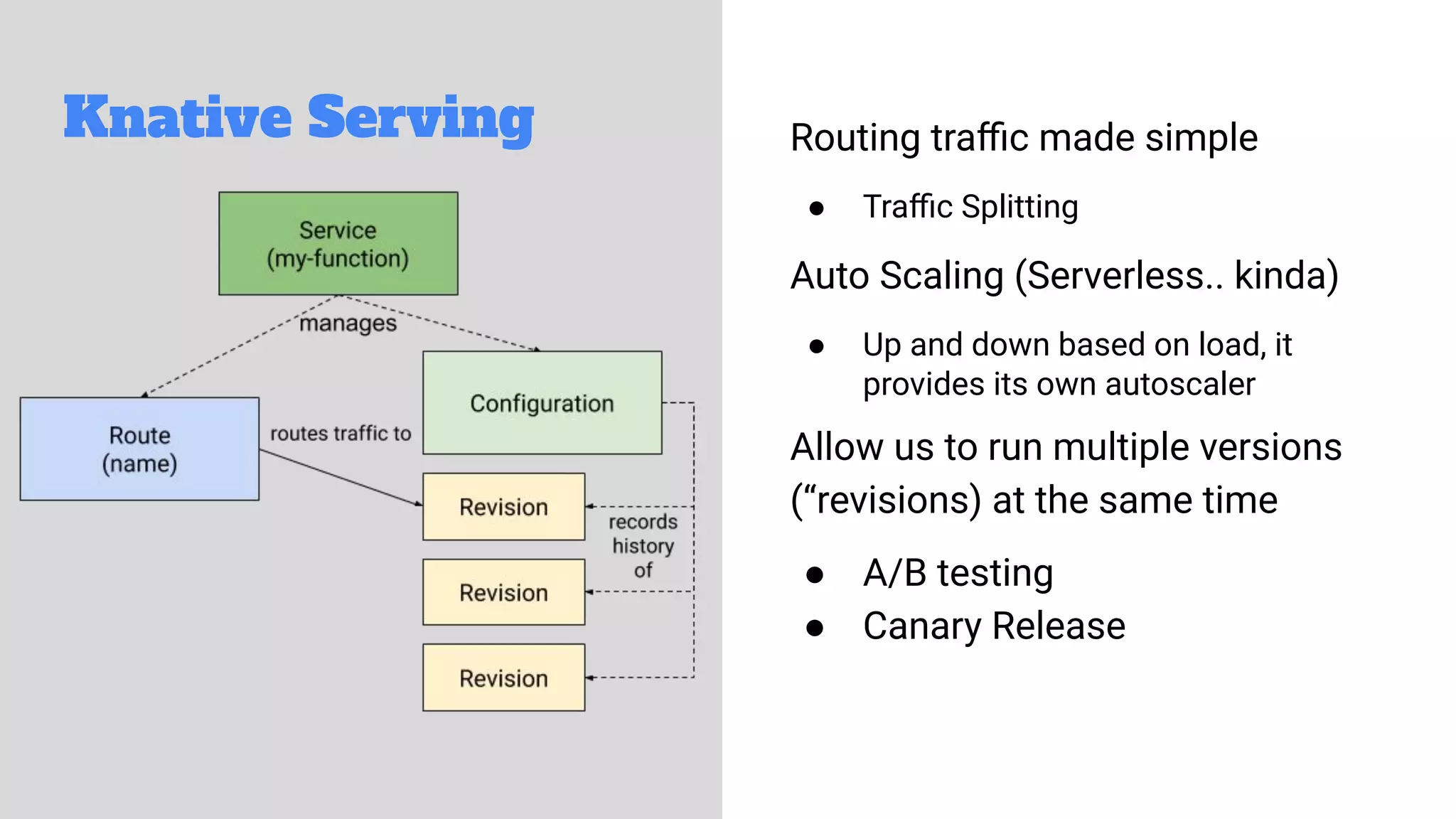 Cloud Native Islamabad - Getting Closer to Continuous Delivery with Knative | PPT