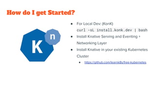 Cloud Native Islamabad - Getting Closer to Continuous Delivery with Knative | PPT