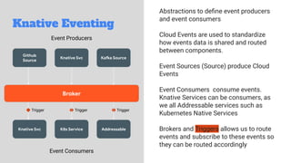 Cloud Native Islamabad - Getting Closer to Continuous Delivery with ...