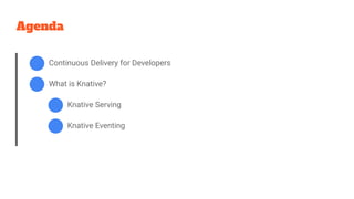Cloud Native Islamabad - Getting Closer to Continuous Delivery with Knative | PPT