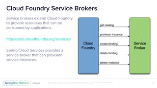 Cloud Native Java with Spring Cloud Services | PDF