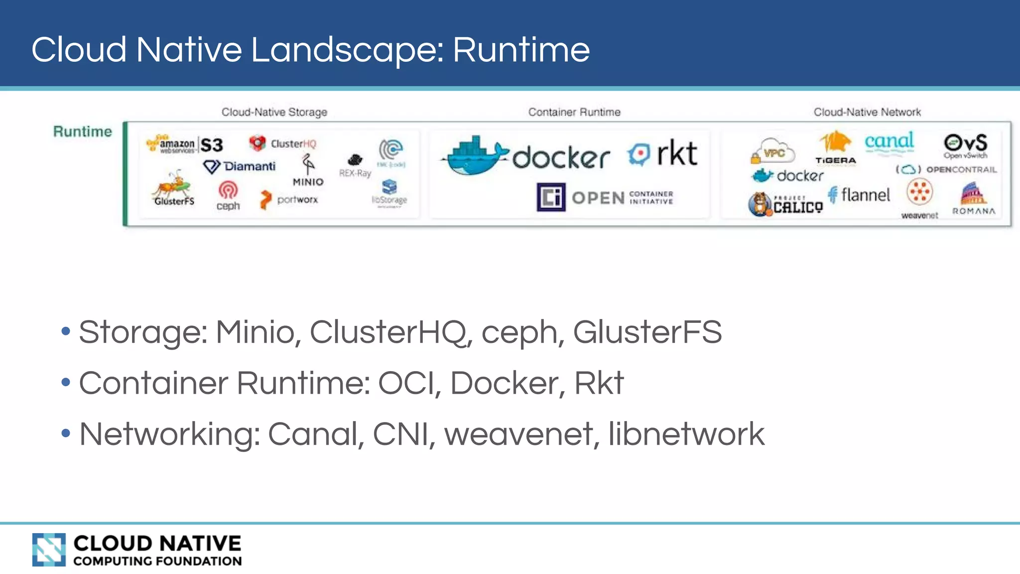 Cloud Native Landscape (CNCF and OCI) | PDF