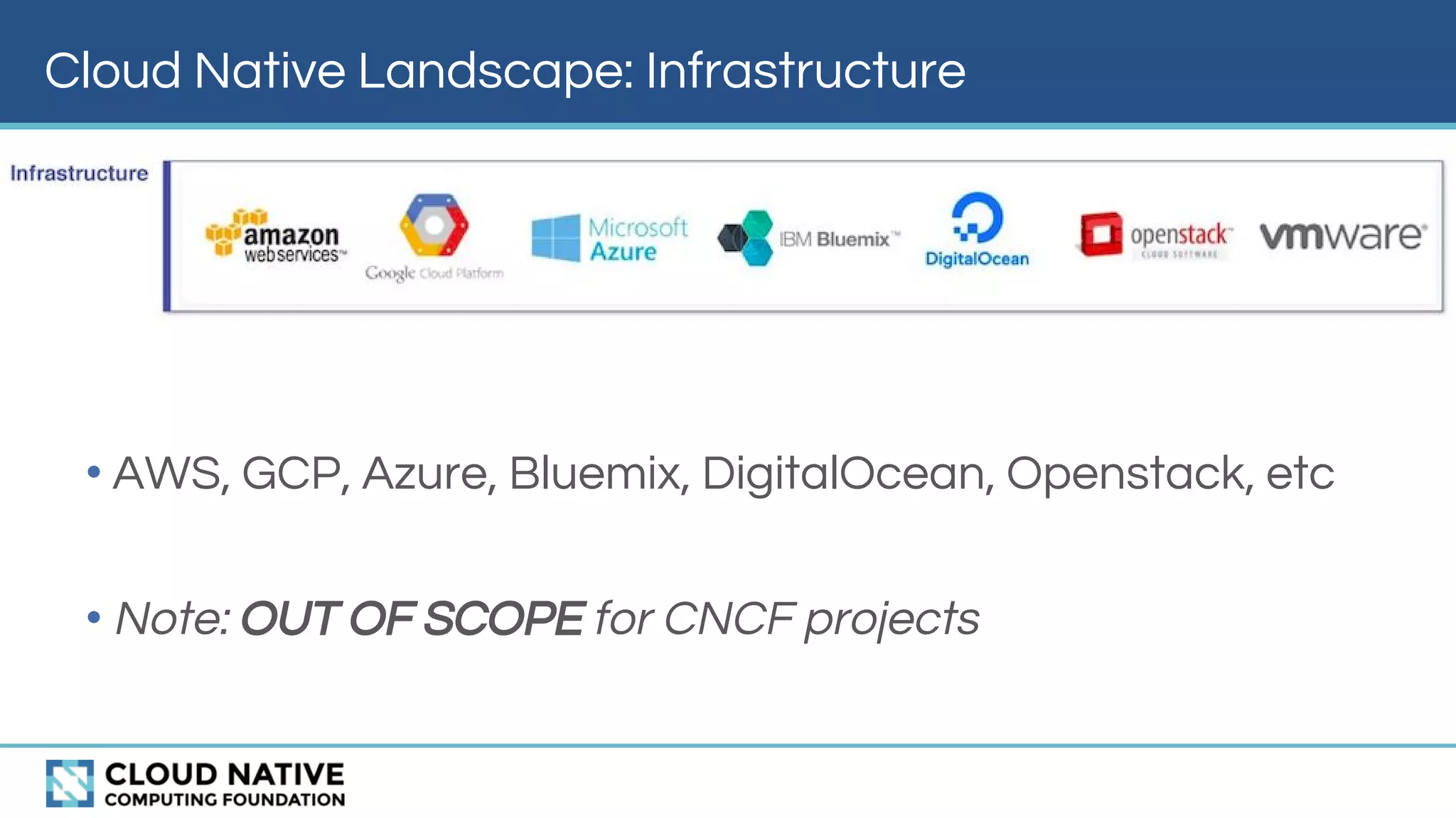 Cloud Native Landscape (CNCF and OCI) | PDF