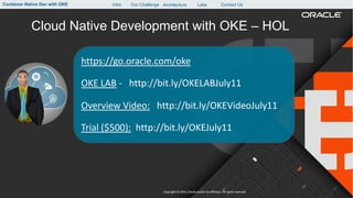 Building and Deploying Cloud Native Applications | PDF