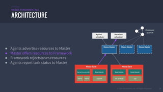 Mesos and the Architecture of the New Datacenter | PDF
