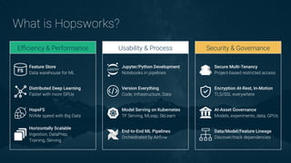 Hopsworks - The Platform for Data-Intensive AI | PDF