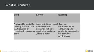Knative from an Enterprise Perspective | PDF