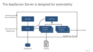 OWASP AppSensor: Detecting Attacks in your Application | PDF