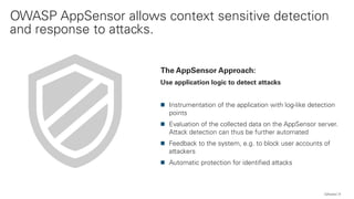 OWASP AppSensor: Detecting Attacks in your Application | PDF
