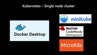 Cloud Native Ninja - Getting Started with Kubernetes - Part 9.pdf