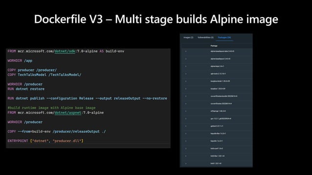 Cloud Native Ninja Pt3 Containerize Dotnet Appspdf