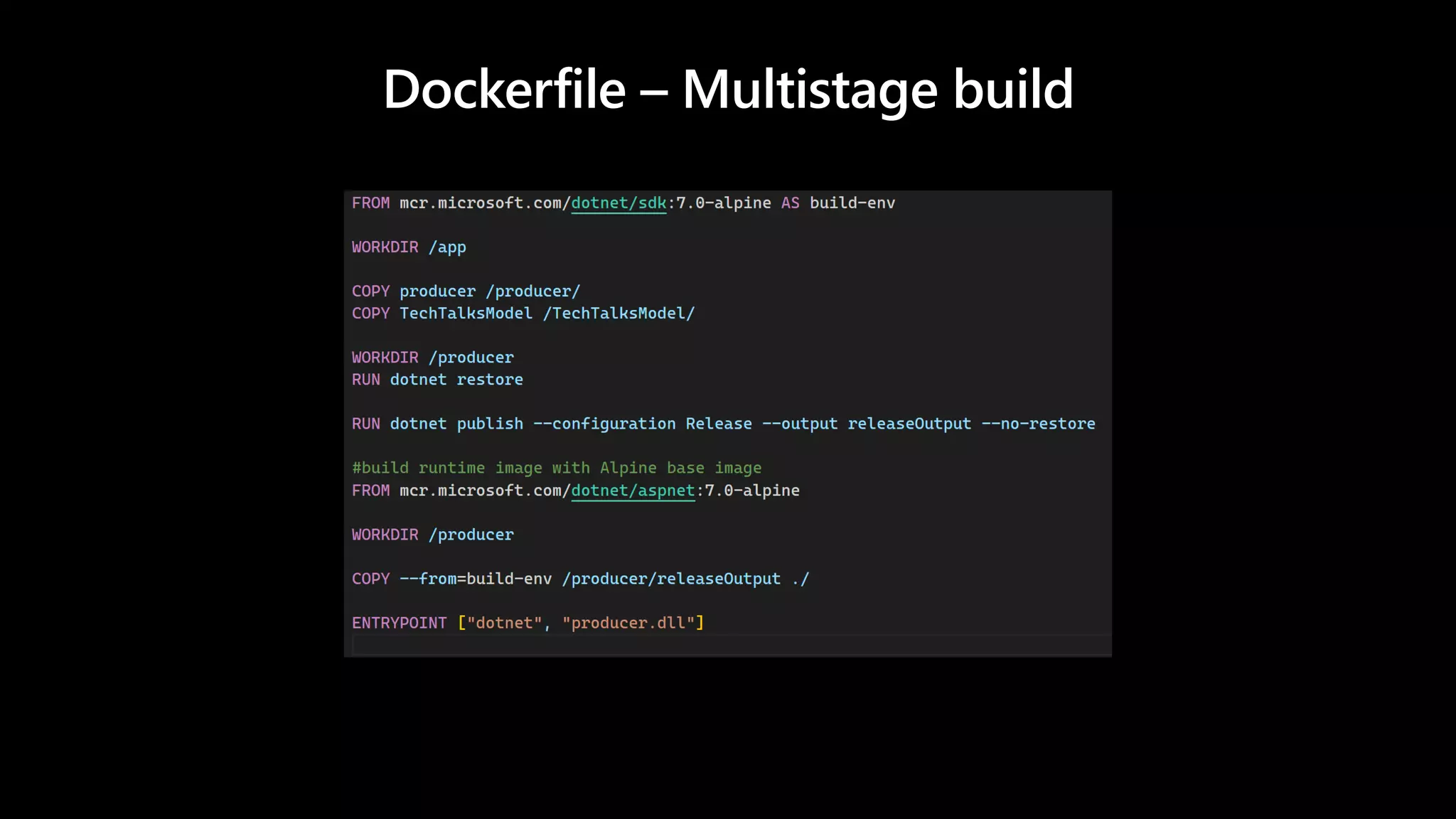Manage Multi Container Apps With Docker Composepdf 4061