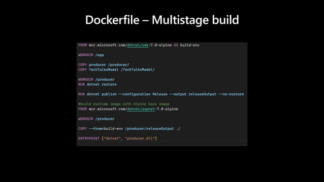 Manage Multi Container Apps With Docker Compose Pdf