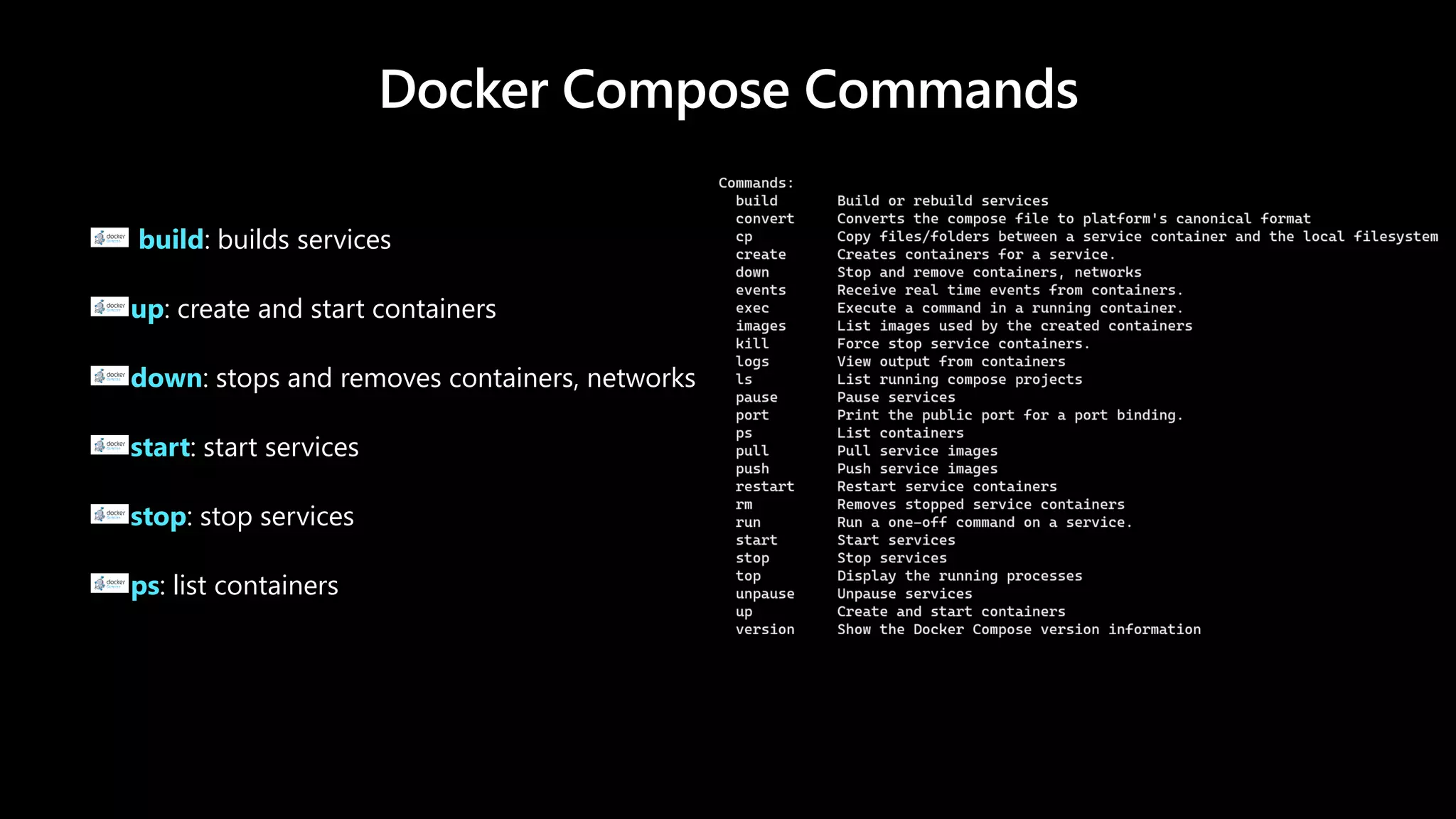 Cloud Native Ninja - PT5 - Publish container images.pdf