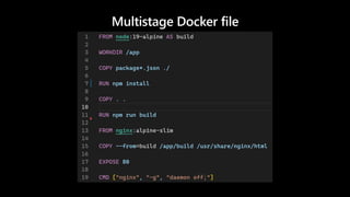 Cloud Native Ninja - PT8 - Containerize React app.pdf