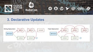 Cloud Native Patterns | PDF | Cloud Computing | Internet